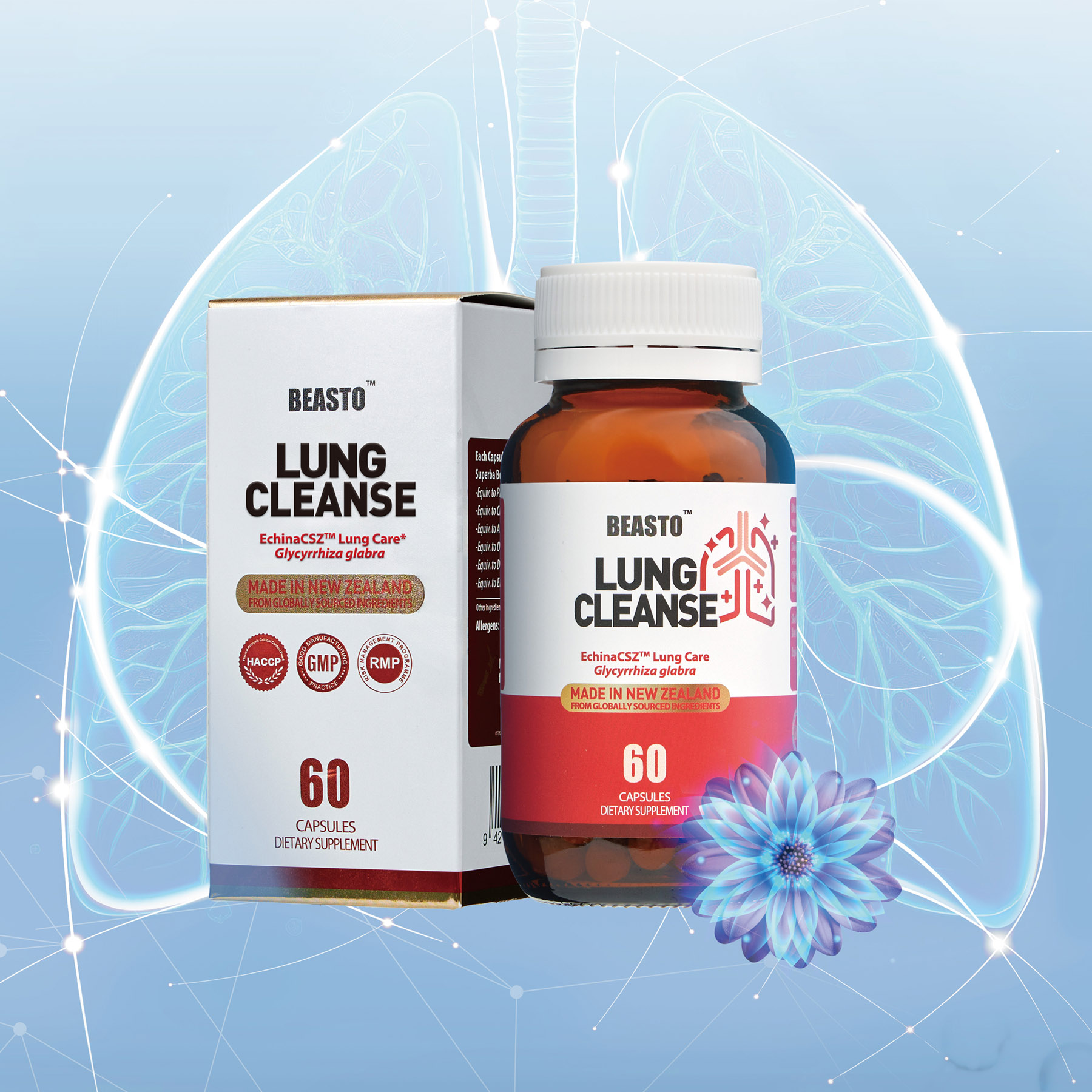 Product-BEASTO-LungCleanse | NewHealth
